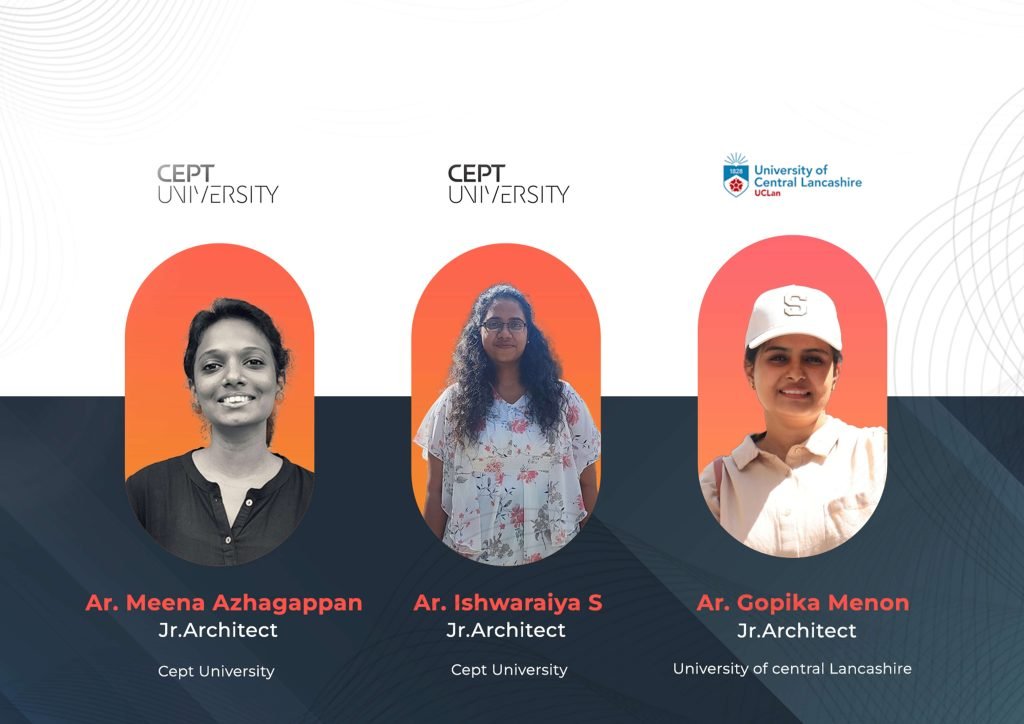 Placement – CSA | Best Architecture Colleges in Coimbatore, Tamil Nadu ...